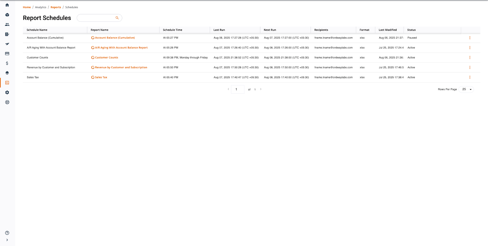 Schedule a Report – Ordway Support Portal