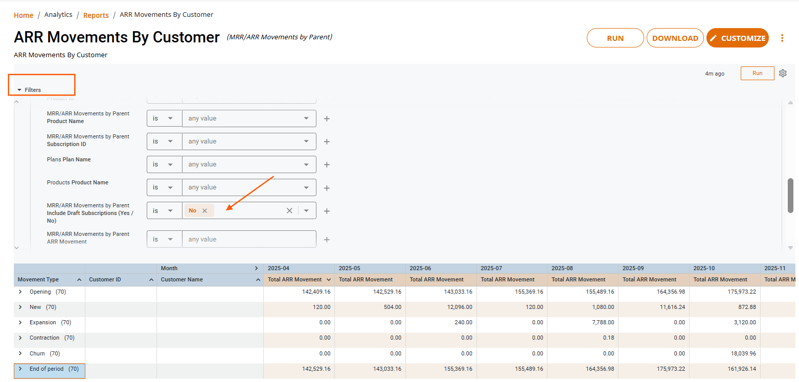 ARR Movements By Customer – Ordway Support Portal